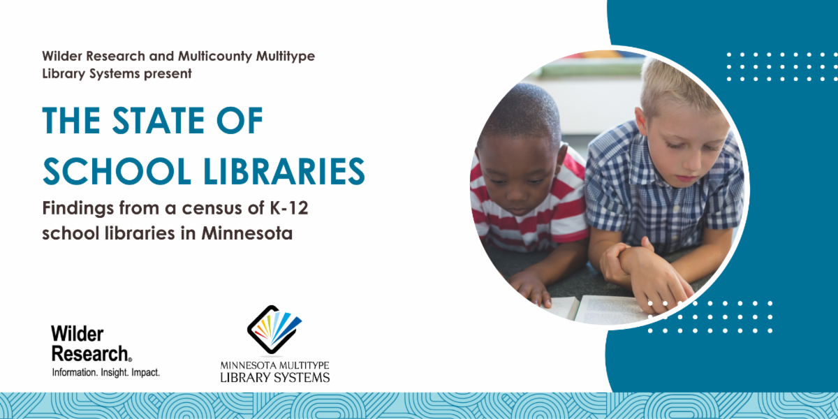 New webinar: The state of school libraries in Minnesota | Minitex